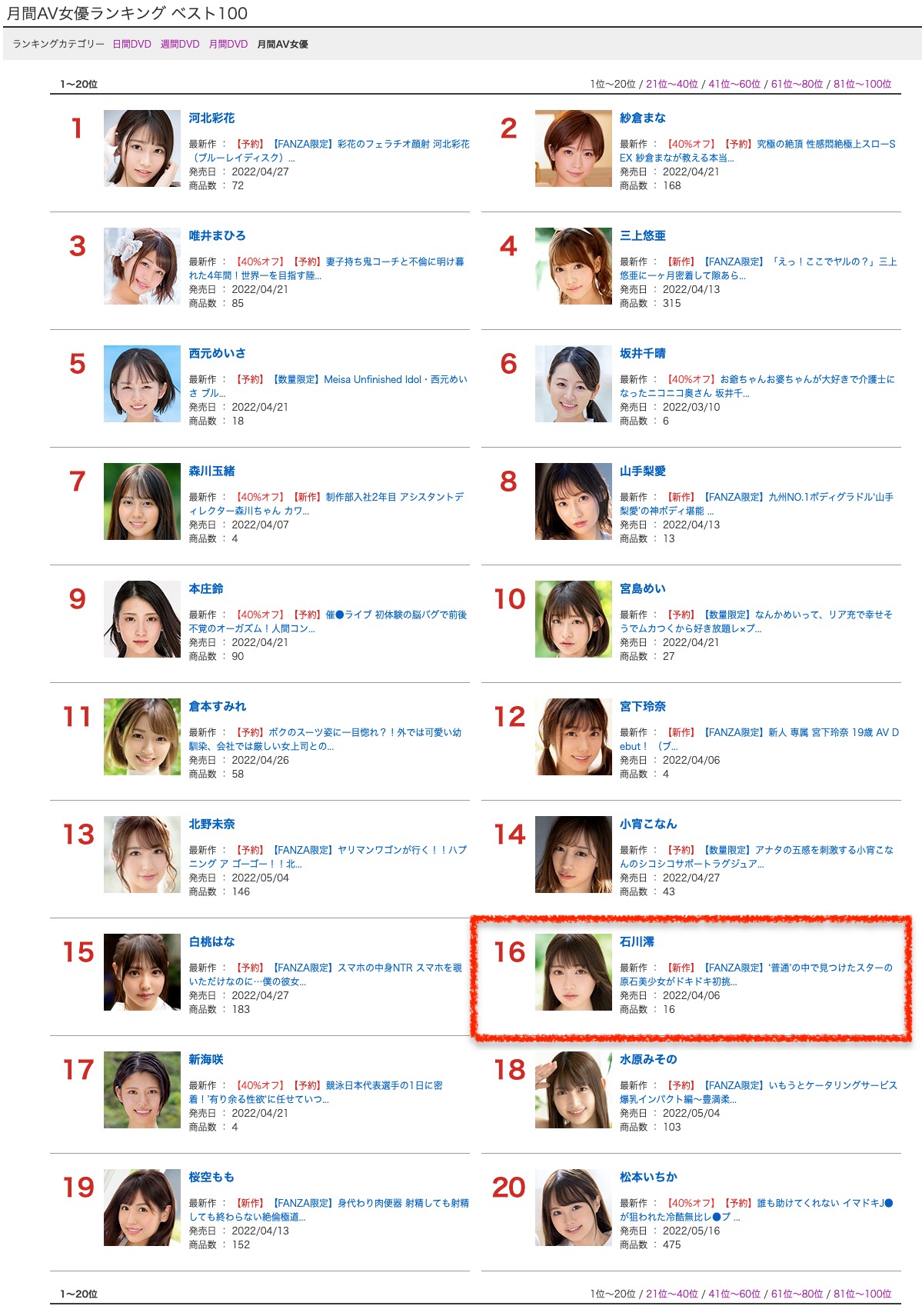 石川澪(Ishikawa-Mio)品番作品MIDV-098介绍及预览-八福集